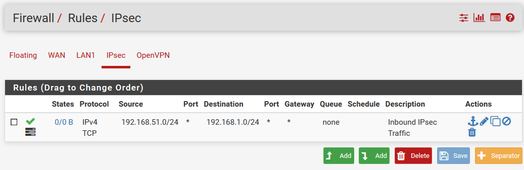 IPsec VPN: pfSense UTM to AccessEnforcer